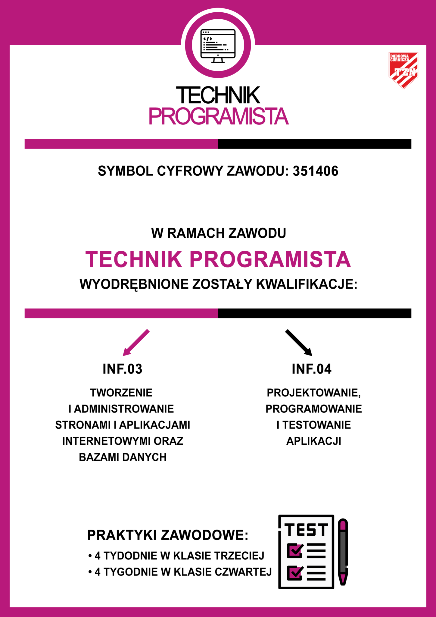 Technik programista | Techniczne Zakłady Naukowe w Dąbrowie Górniczej TZN